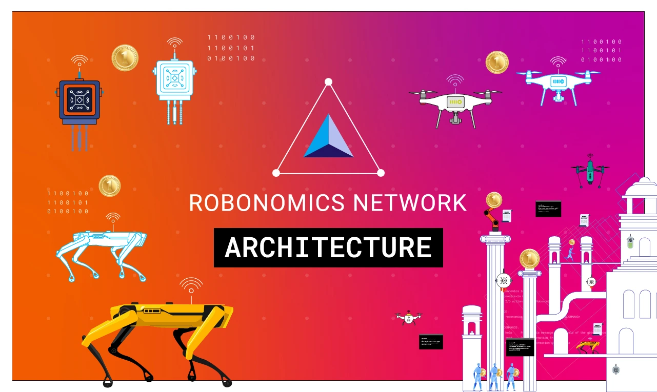Robonomics network architecture